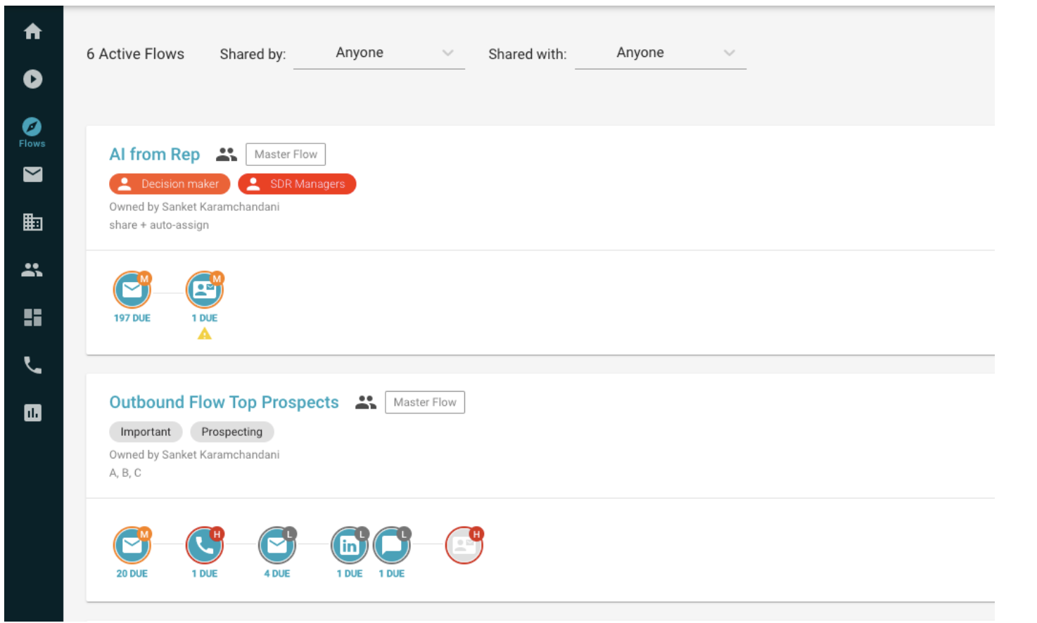 Groove Flow Steps and Tasks Prioritization