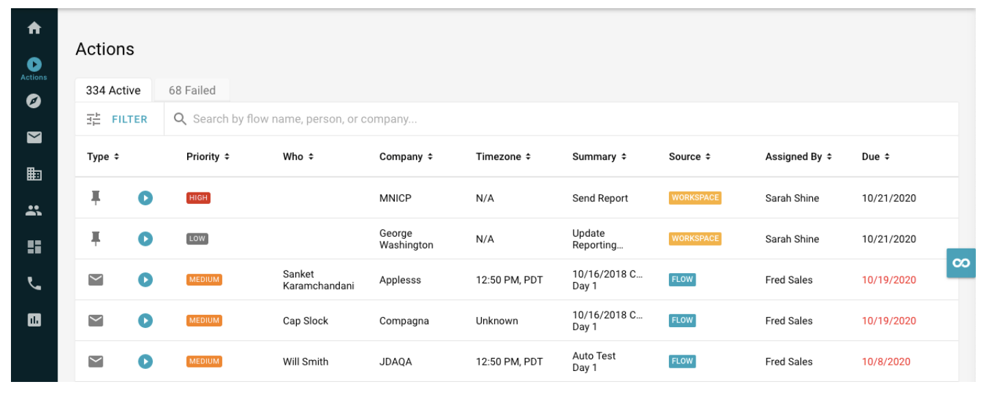 Groove Flow steps and tasks prioritization
